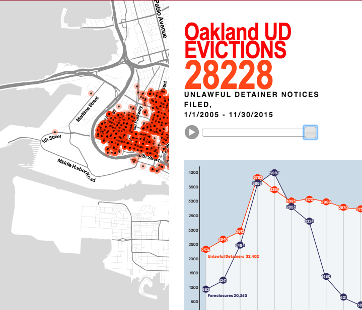 Oakland Evictions - Anti-Eviction Mapping Project